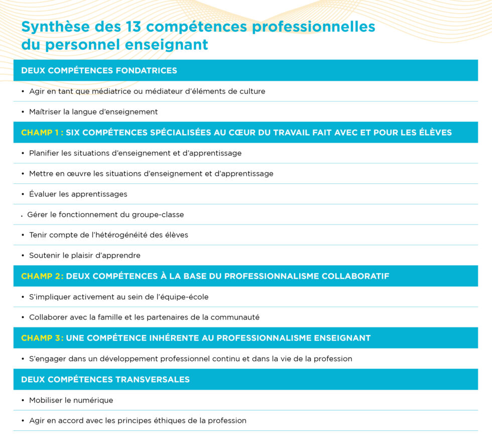 Devenir enseignant - Centre de services scolaire de Montréal